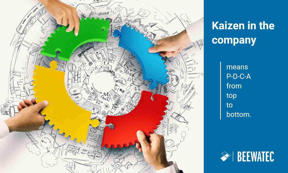 Kaizen - Kaizen principle, Kaizen methods & importance for companies Kaizen - Kaizen principle, Kaizen methods & importance for companies